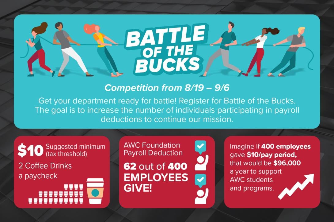 Battle of the Bucks | AWC Foundation